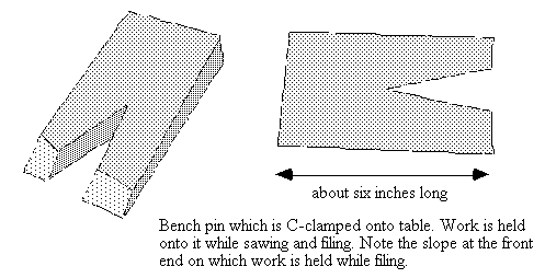 Metalworking Hand Tool List For Jewelry-Making Beginners