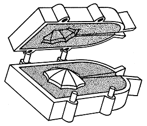 Sand Casting Method - Ganoksin Jewelry Making Community