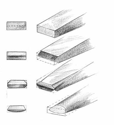 Japanese Chasing Tools - Ganoksin Jewelry Making Community