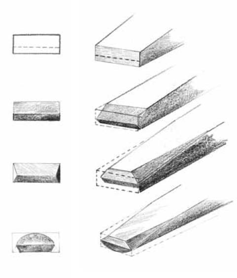 Japanese Chasing Tools - Ganoksin Jewelry Making Community