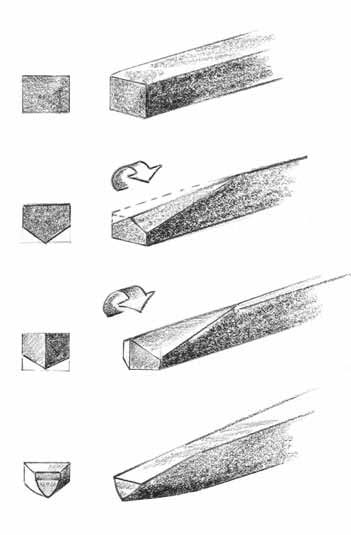 Japanese Chasing Tools - Ganoksin Jewelry Making Community