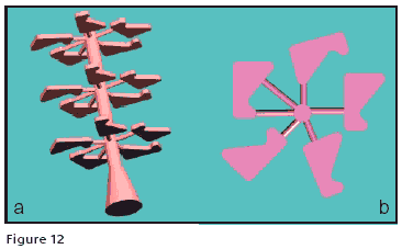 The Sprue System Design - Ganoksin Jewelry Making Community