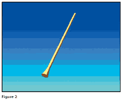 The Sprue System Design - Ganoksin Jewelry Making Community