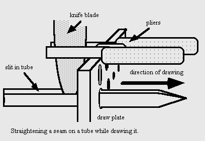 Making Your Own Tubing - Ganoksin Jewelry Making Community