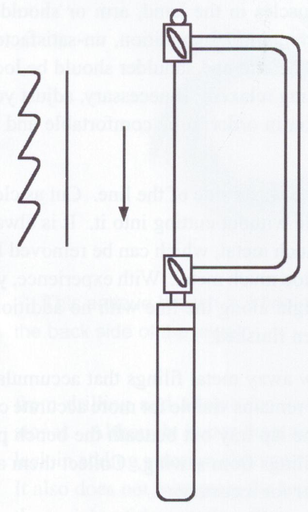 Ganoksin Back to Basics Series: Learn the Sawing Techniques