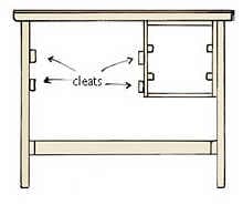 Build a Basic Jeweler's Bench - Ganoksin Jewelry Making Community