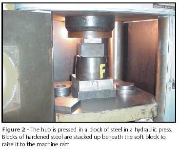 Cold Forging of Karat Gold Findings - Ganoksin Jewelry Making Community