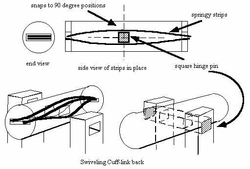Basic Hinge Making Technique - Ganoksin Jewelry Making Community
