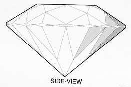 Diamond Gemstone Properties - Ganoksin Jewelry Making Community