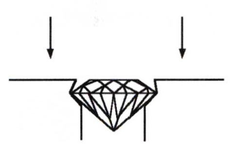 Royal Flush Stone Setting - Ganoksin Jewelry Making Community