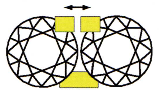 Guide to Fishtail Settings - Ganoksin Jewelry Making Community