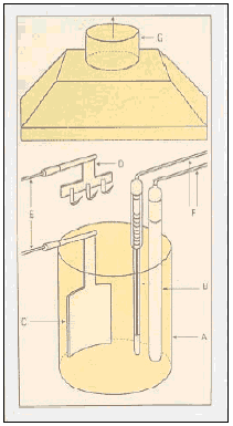 Electroplating Jewellery - Ganoksin Jewelry Making Community