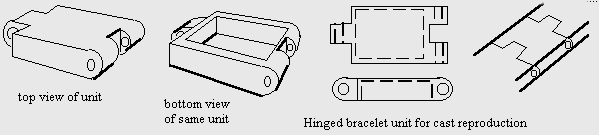 Cast Hinges for Jewelers and Goldsmiths - Ganoksin Jewelry Making Community