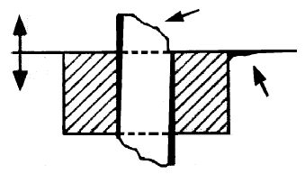 Identification & Correction of Platinum Casting Defects - Ganoksin ...