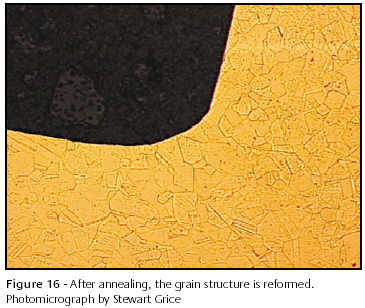 Cold Forging of Karat Gold Findings - Ganoksin Jewelry Making Community