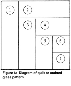 Solid and Patterned Carefree Luster Decals - Ganoksin Jewelry Making ...