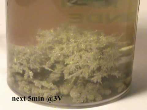 Silver refining - How-To Video - Ganoksin Jewelry Making Community