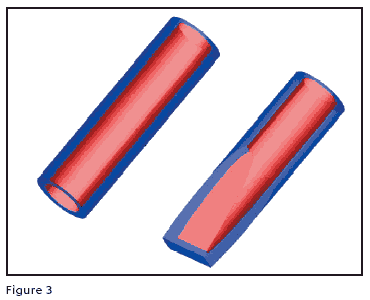 The Sprue System Design - Ganoksin Jewelry Making Community