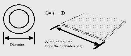 Making Your Own Tubing - Ganoksin Jewelry Making Community