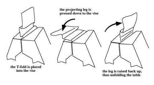 Steps on Making a T-Fold Boat Fold - Ganoksin Jewelry Making Community