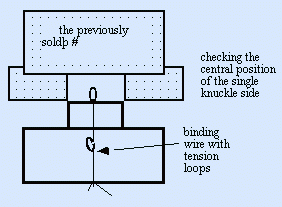 Basic Hinge Making Technique - Ganoksin Jewelry Making Community