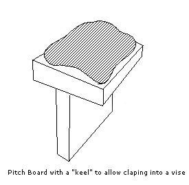 Goldsmithing: Repoussé and Chasing - Ganoksin Jewelry Making Community