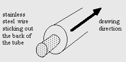 Making Your Own Tubing - Ganoksin Jewelry Making Community