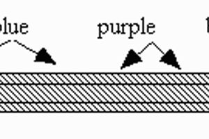 Basic Chasing Tools - Ganoksin Jewelry Making Community