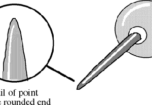 Turning Burrs Into Stonesetting Tools - Ganoksin Jewelry Making Community