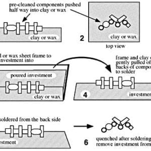 Soldering Parts Using Pourable Soldering Jig - Ganoksin Jewelry Making ...