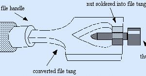 Tubing Cutting Method - Ganoksin Jewelry Making Community