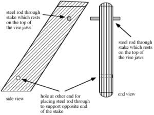 Making Wooden Raising Stakes - Ganoksin Jewelry Making Community
