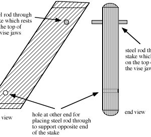 Making Wooden Raising Stakes - Ganoksin Jewelry Making Community