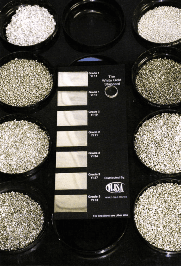 The Creation of White Gold - Ganoksin Jewelry Making Community