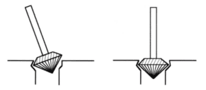 Royal Flush Stone Setting - Ganoksin Jewelry Making Community