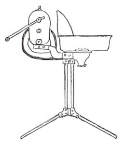 Application of Hot Smithing Process to Non-Ferrous Metals - Ganoksin